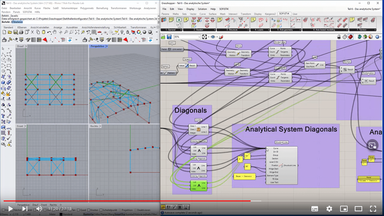 Das analytische System: Stahlhallen Konfigurator mit Grasshopper + SOFiSTiK